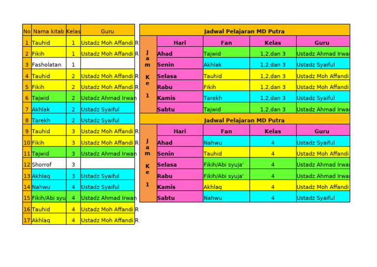 Jadwal MD Putra | PDF