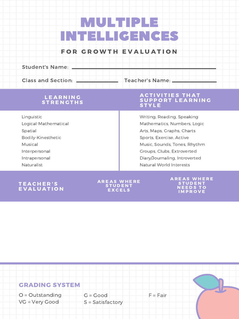 Multiple Intelligencesfor Growth Mindset Evaluation | PDF