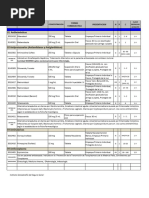 Braxigort - PLM | PDF