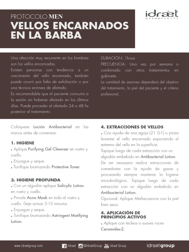 MEN Vellos Encarnados en La Barba | PDF | Afeitado | Barba