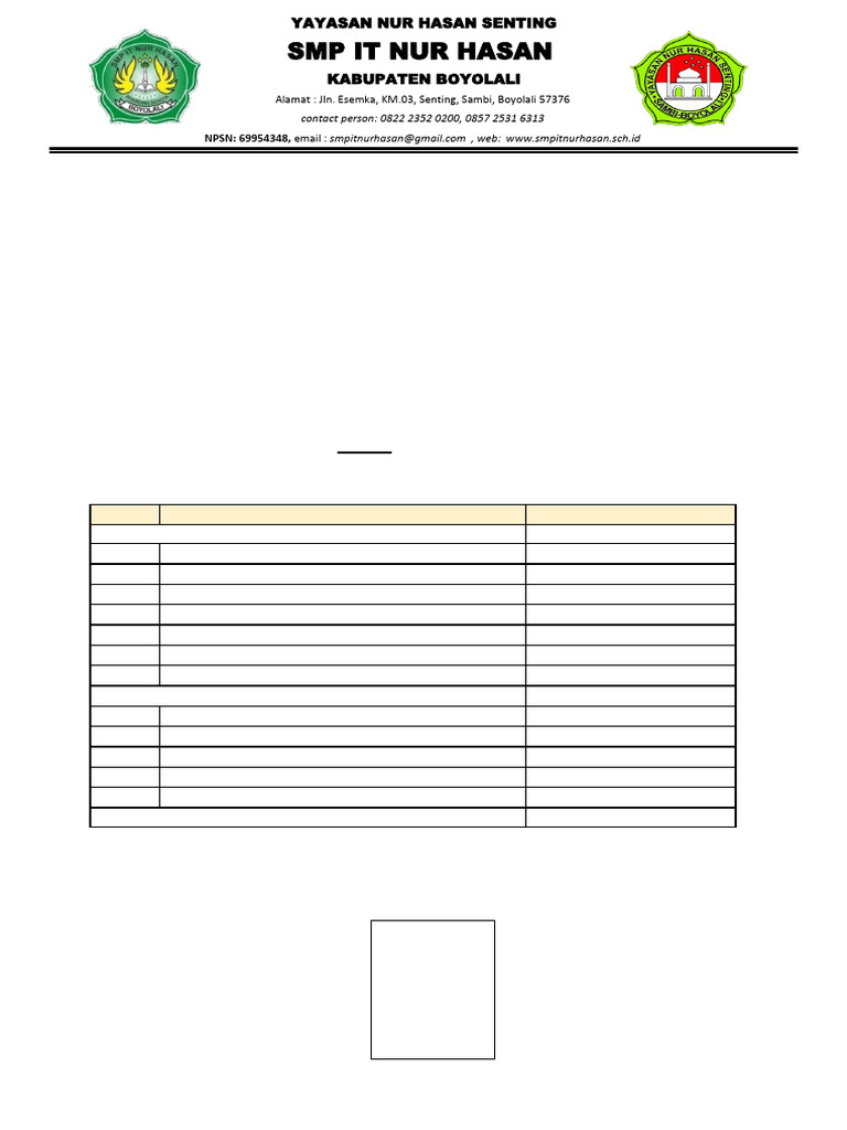 SKN SKL Angkatan 7 | PDF