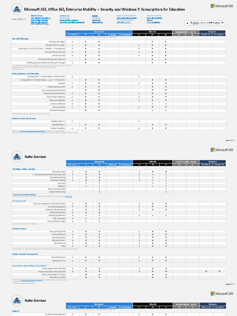 Modern Work Plan Comparison Education October 2024 | PDF | Microsoft Office | Mobile App