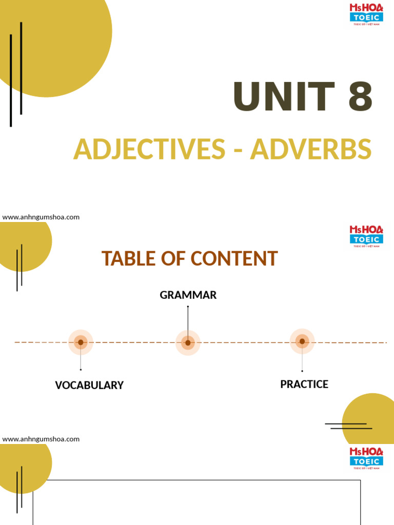 Slide Ms Hoa Toeic | PDF | Adverb | Adjective