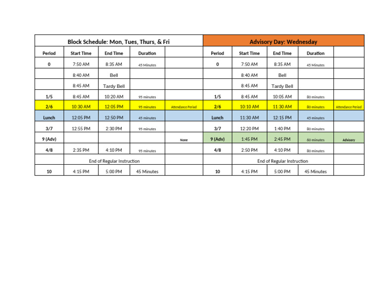School Block Schedule Overview | PDF
