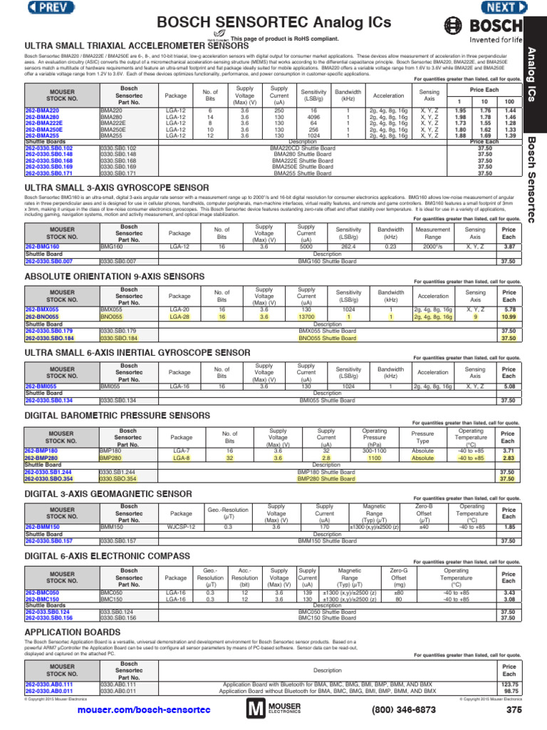 Bosch Sensors | PDF | Accelerometer | Gyroscope