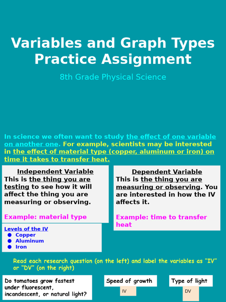 Variable and Graph Types Practice | PDF | Histogram | Acid