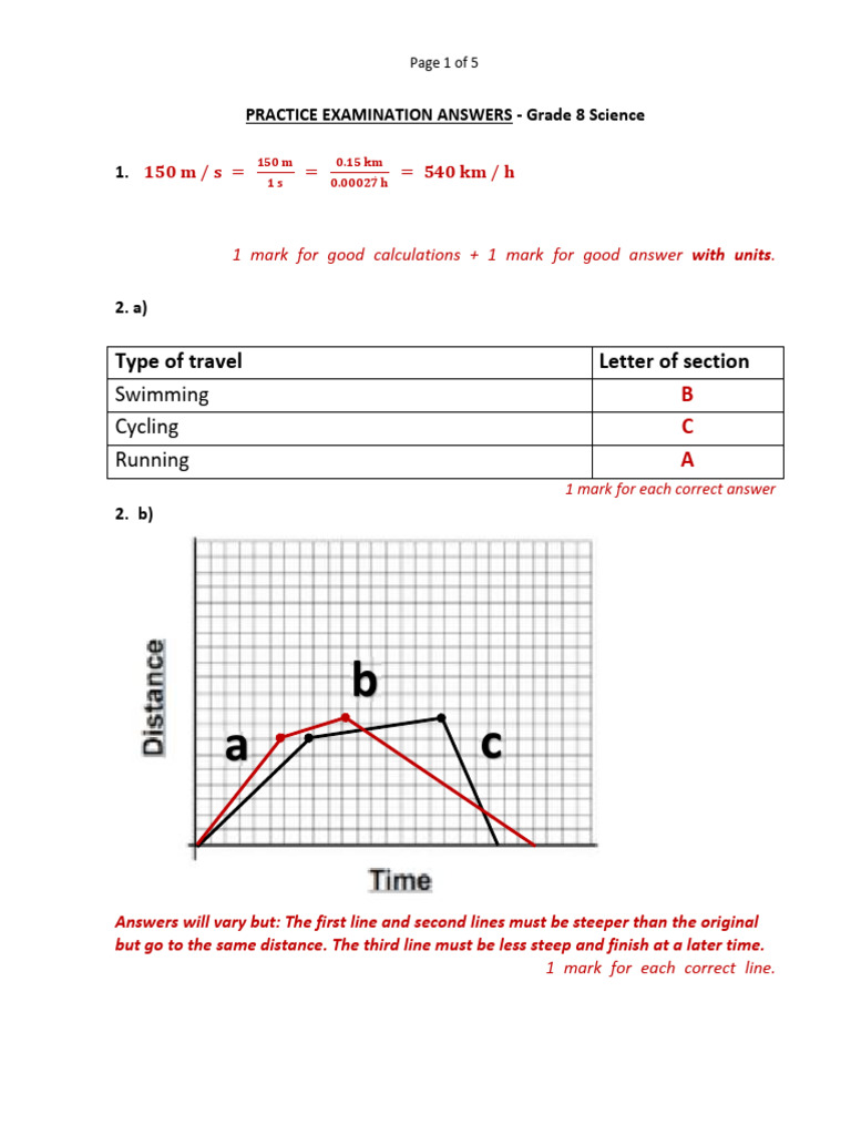 Science Practice Test - Answers | PDF | Foods | Chemistry