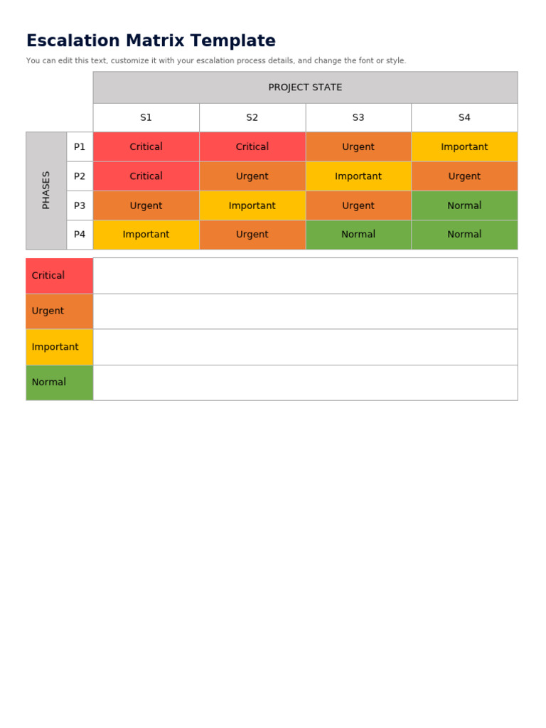 IC Simple Escalation Matrix Template 12107 | PDF | Computing