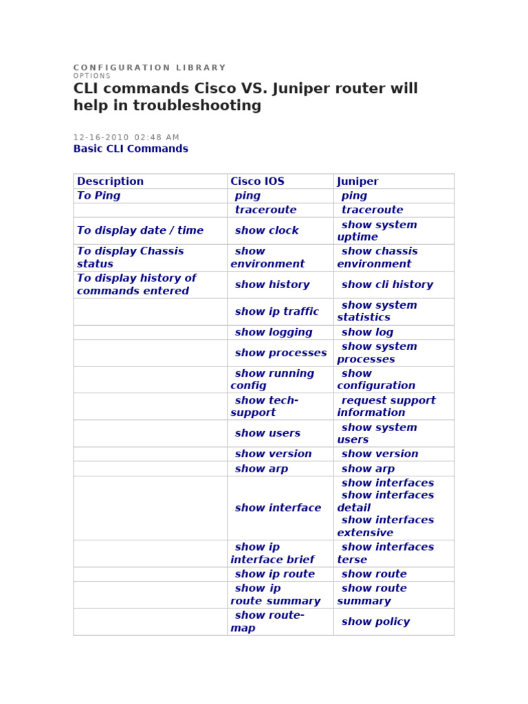 Cisco vs Juniper CLI Command Guide | PDF | Internet Protocols | Network ...