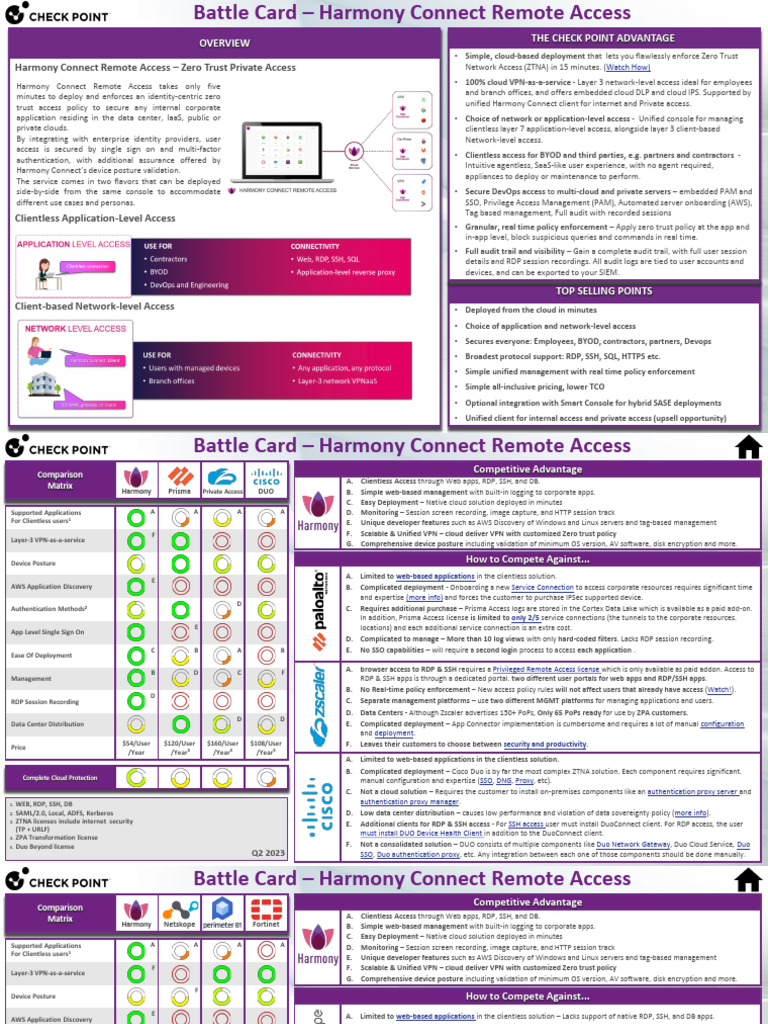 Securing Collaboration with Harmony Connect | PDF | Secure Shell ...