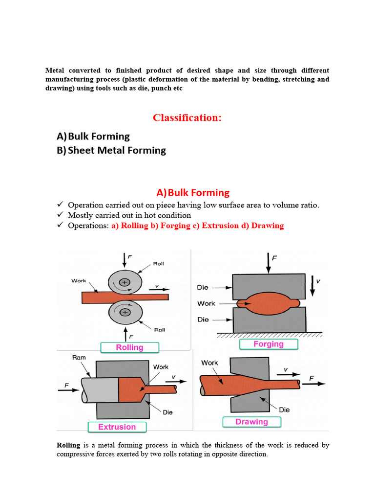 Module 1 - Metal Forming Techniques | PDF | Forging | Sheet Metal