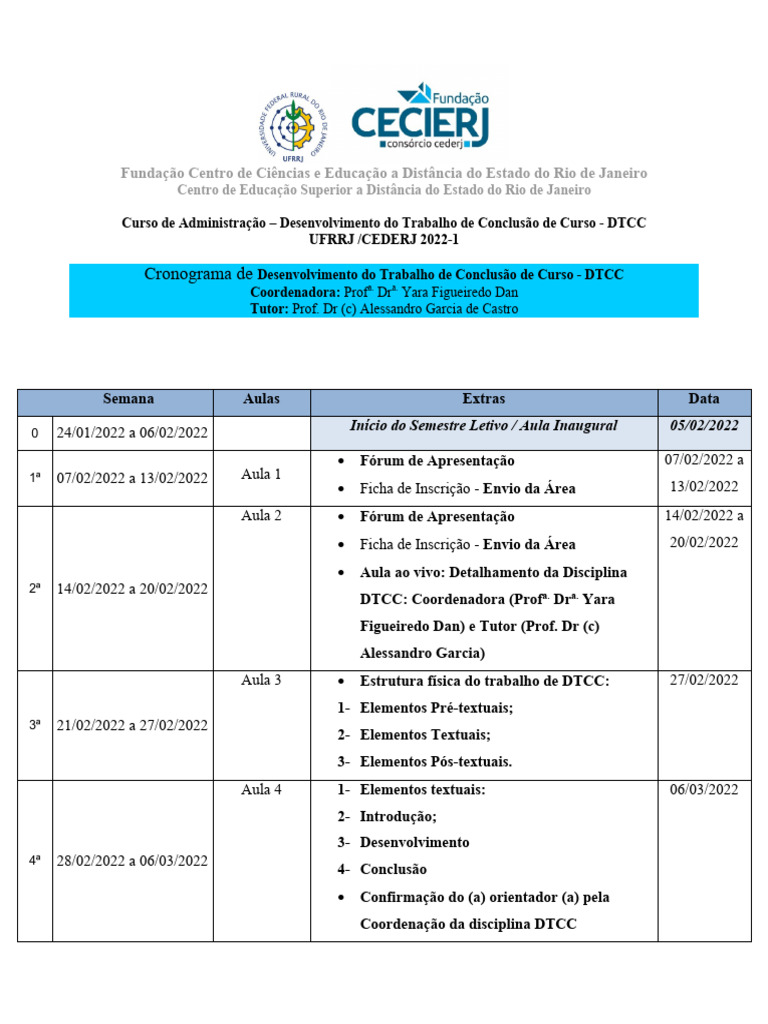 Cronograma DTCC 2022-1 Semestral | PDF | Arte