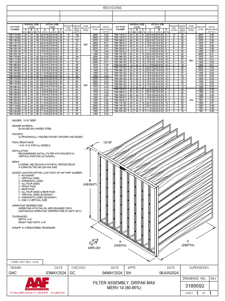 DriPak MAX MERV 14 Submittal | PDF | Mechanical Engineering