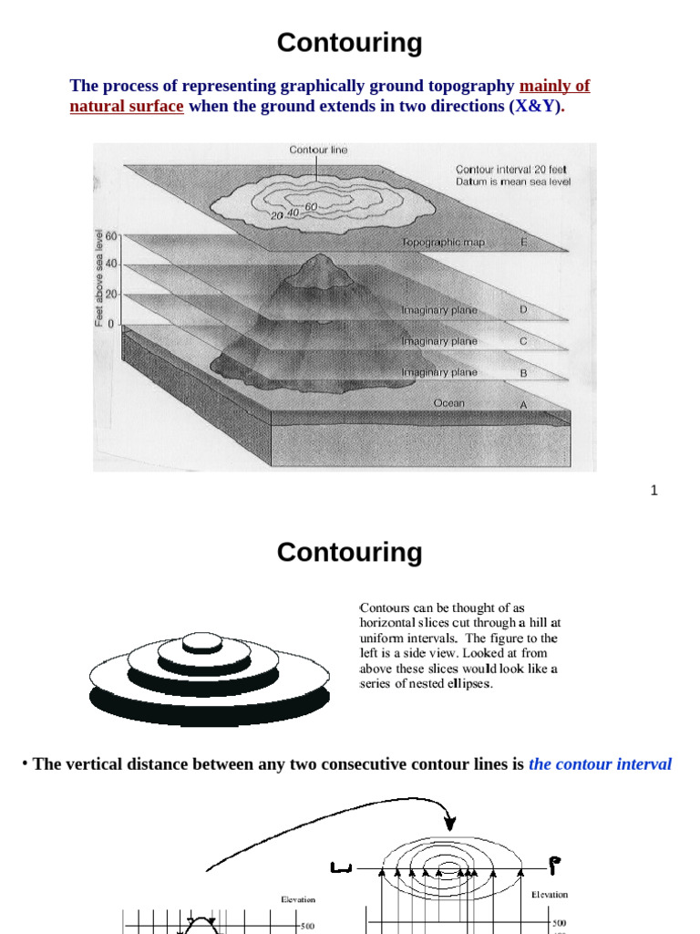 Leveling 4 | PDF | Contour Line | Topography
