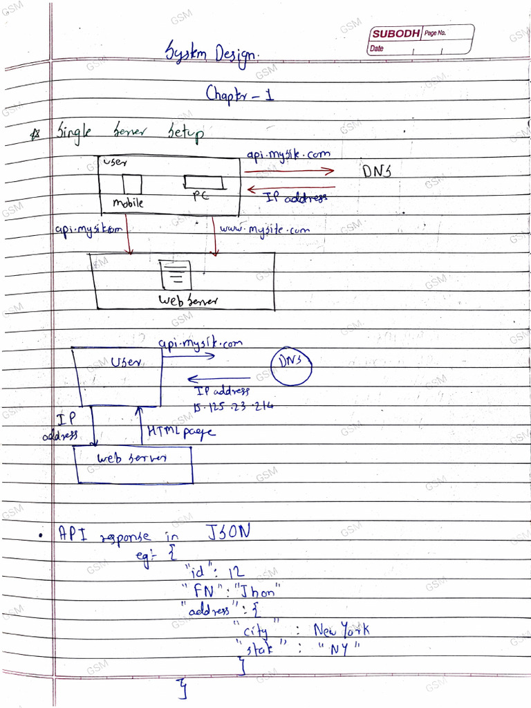 System Design Chap-01 03-Dec-2022 | PDF