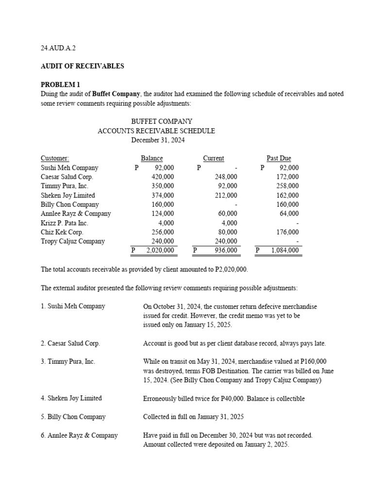 24 Aud Prob A 02 | PDF | Bad Debt | Debits And Credits