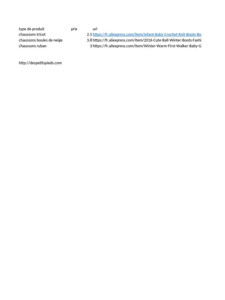 S Lection de 3 Produits | PDF