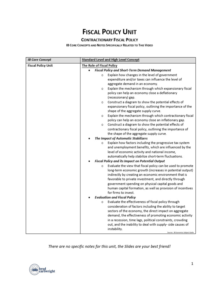 Video Notes Fiscal 4 Contractionary | PDF | Fiscal Policy | Economics
