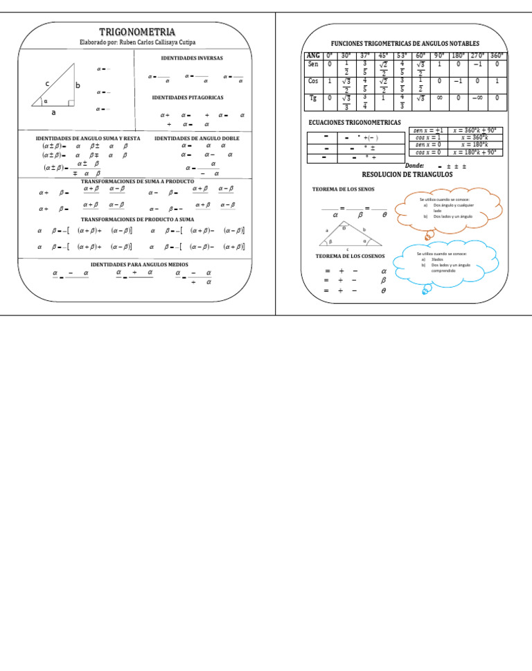 Formulario Trigo | PDF | Geometría triangular | Geometría