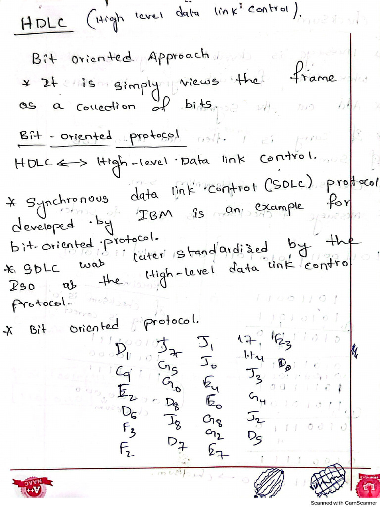 CN Notes Part 2 | PDF