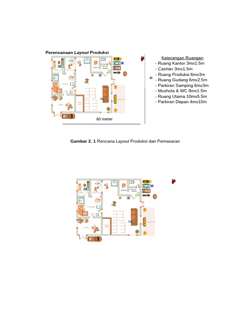 Perencanaan Layout Produksi | PDF