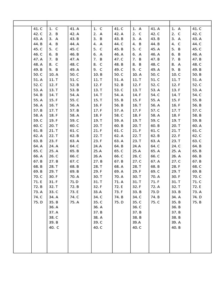 Answer Key Level A2 | PDF