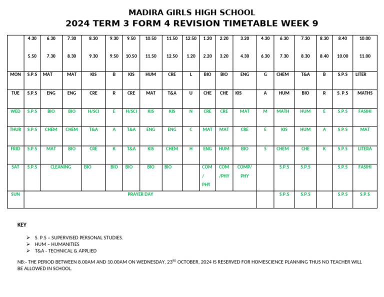 Form 4 Revision Week 9 | PDF | Foreign Language Studies