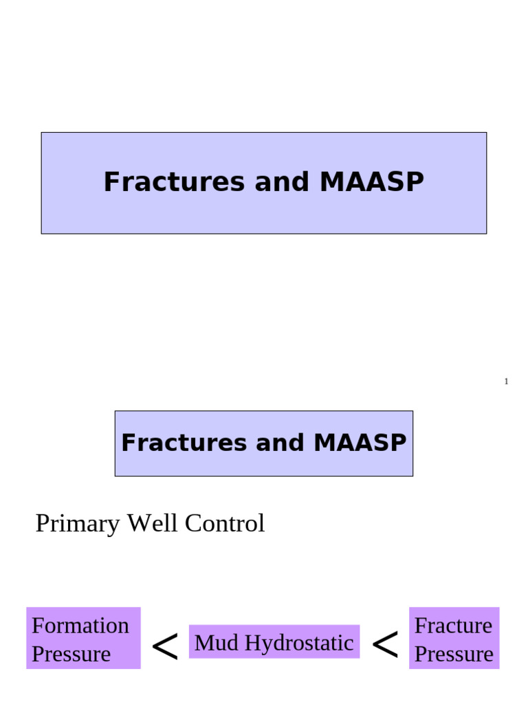 Theory Slides-3 Fractures and MAASP | PDF