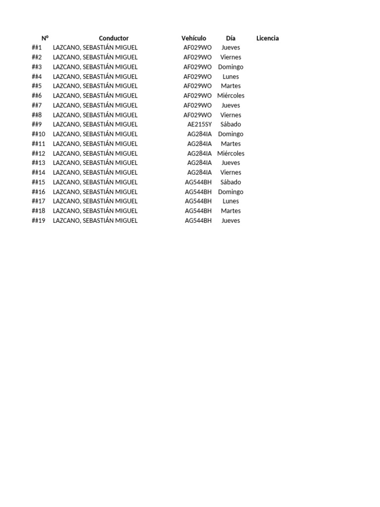 Jornadas Lazcano Sebastian | PDF