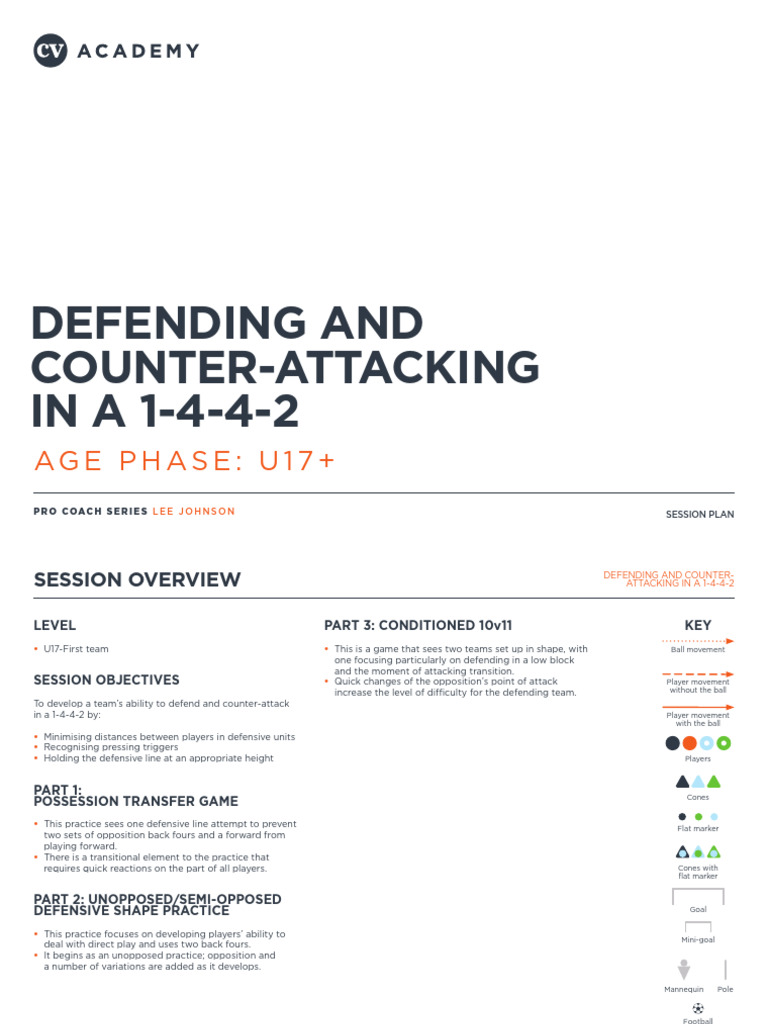 rXHEWAGTCyv0Tt915OCs - Lee Johnson Defending and Counter-Attacking in A 1-4-4-2 | PDF | Defender ...