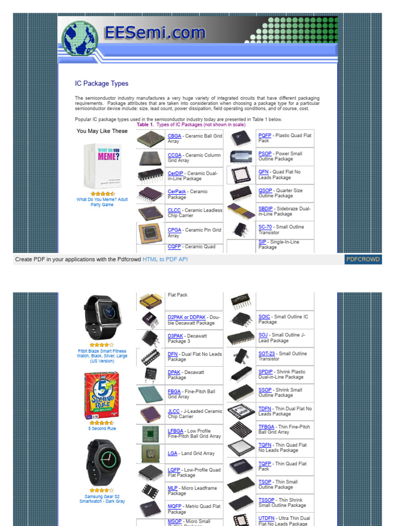 Eesemi Com Ic Package Types HTM | PDF | Integrated Circuit | Semiconductor Devices