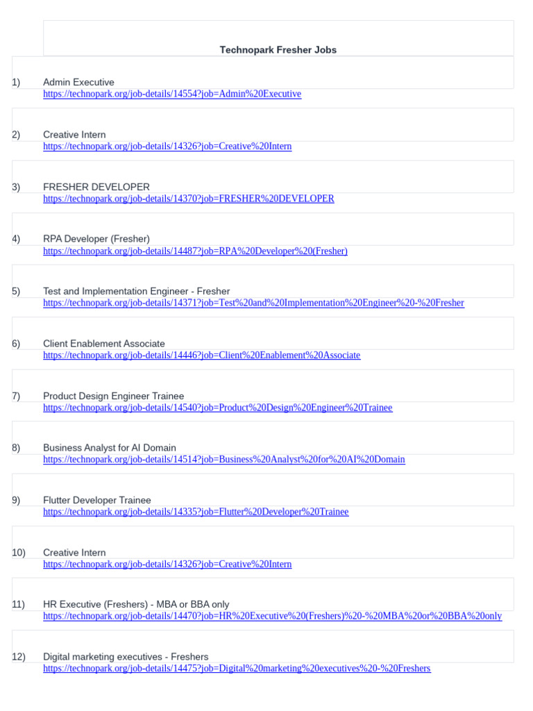 Technopark Fresher Jobs 24092024 | PDF