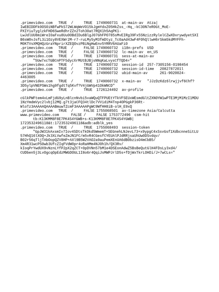 (PrimeVideo Subscribed ) (Mohammed Fouzan) | PDF | Business | Technology & Engineering