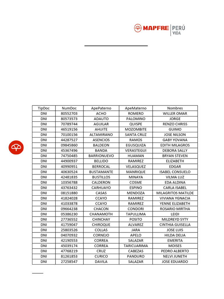 Renovacion SCTR Seguroc Safe&clean Agosto | PDF