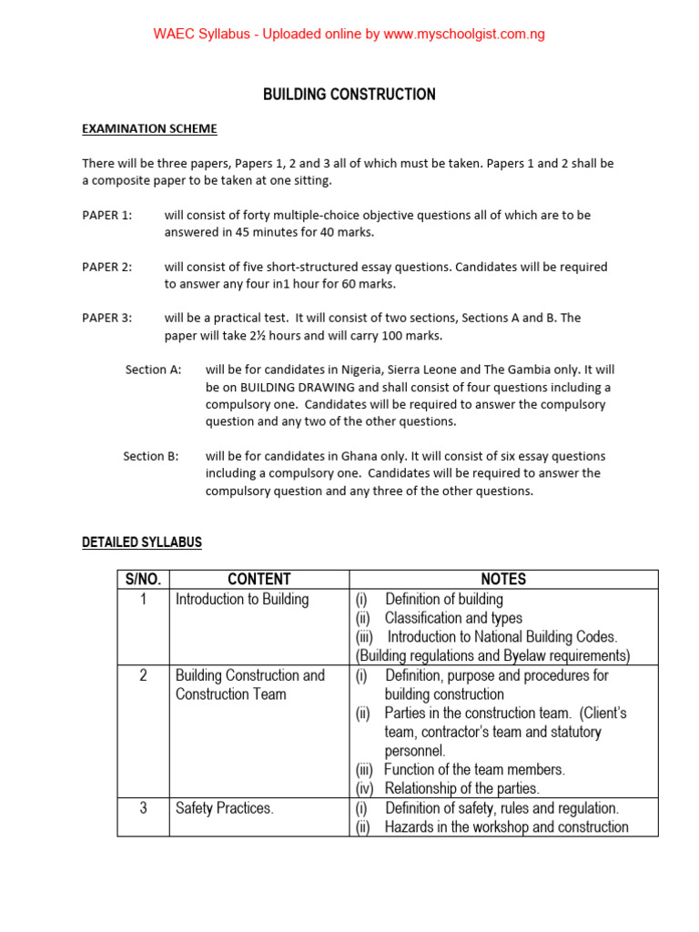 Building Construction 1 | PDF | Concrete | Roof