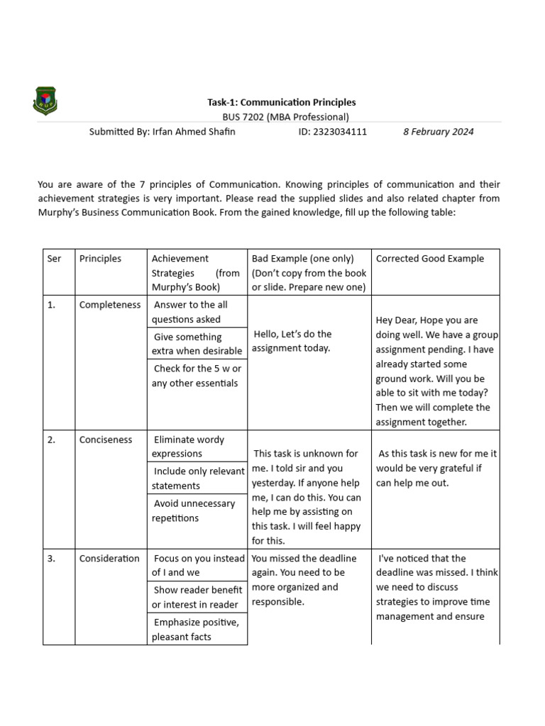 Task-1 IRF | PDF | Cognitive Science | Human Communication