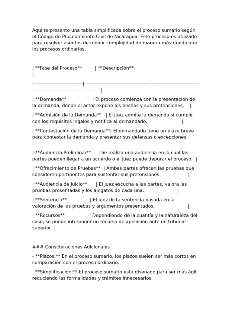 Proceso Sumario IA | PDF | Demanda judicial | Sentencia (ley)