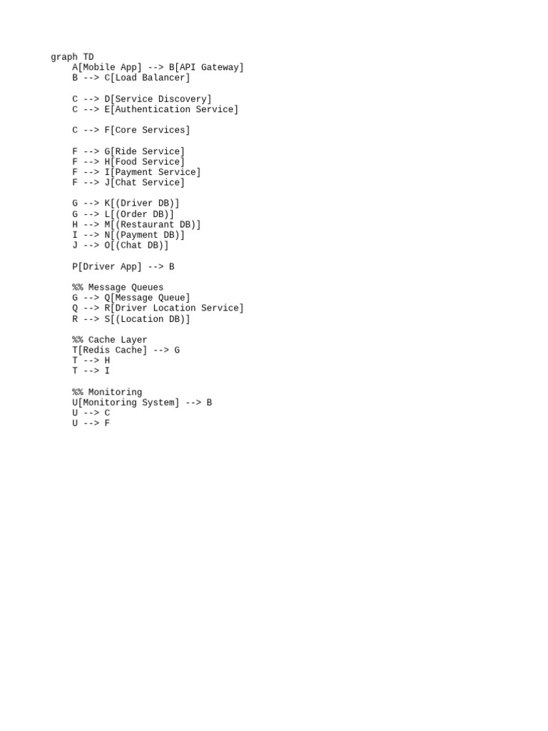 Gojek System Design - Mermaid | PDF