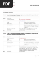 Workplan - Departmental Head - PL2-2 | PDF