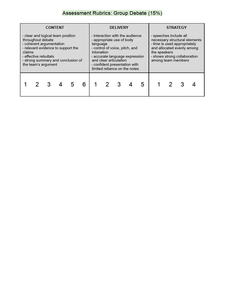 Group Debate Assessment | PDF | Career & Growth