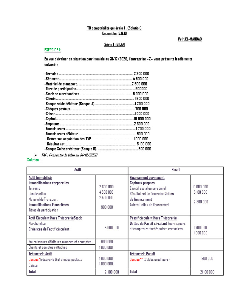 Exercice de Bilan Comptable Corrigé | PDF | Bilan comptable | Capitaux ...