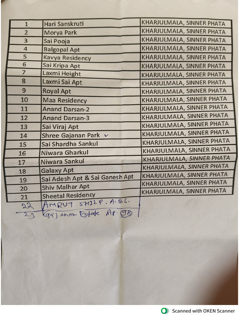 MNGL Gas Pipeline... | PDF