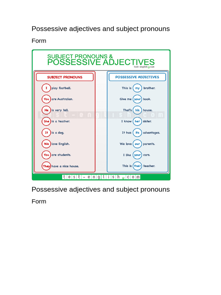 Possessive Adjectives and Subject Pronouns | PDF