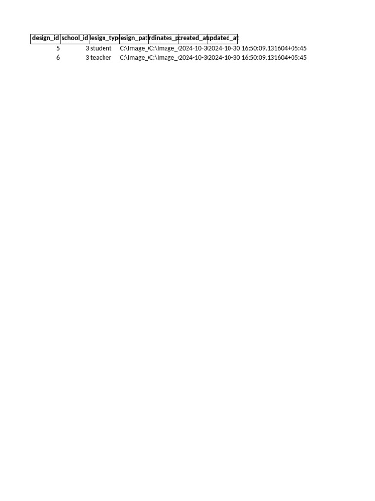 Studentid Database | PDF