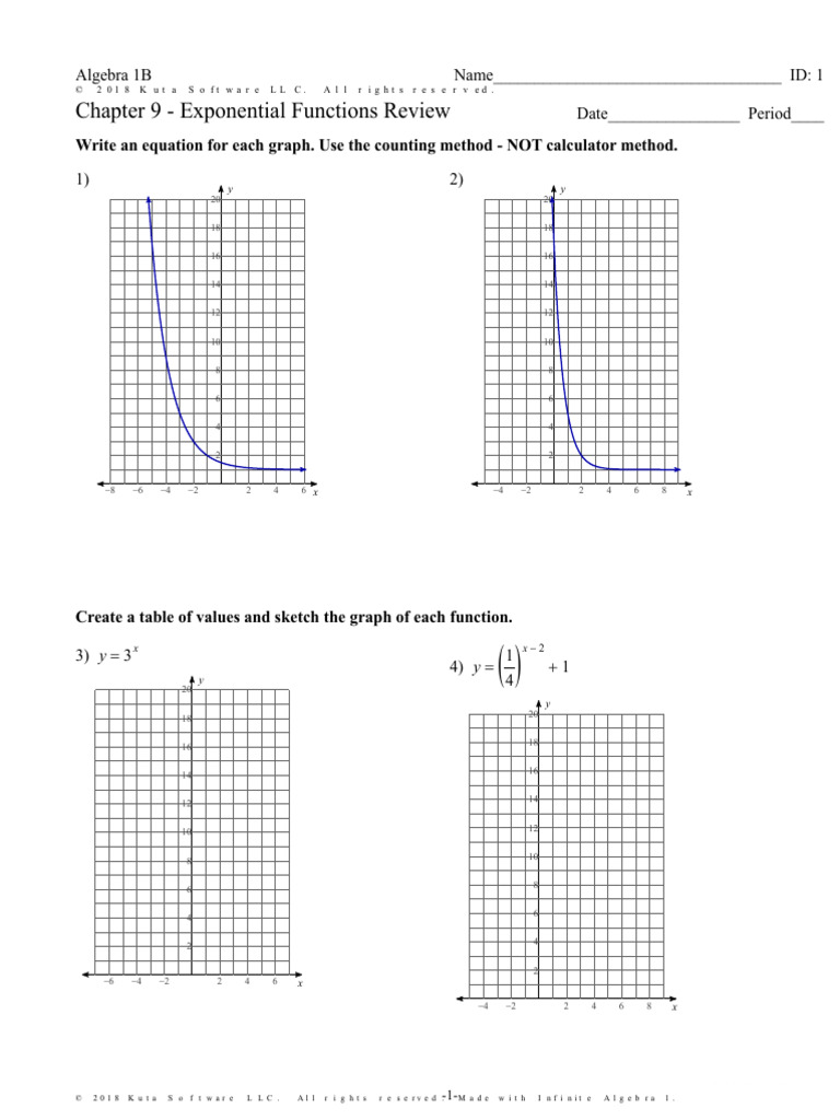 Exponential Functions Review And Answers Pdf Function Mathematics Exponential Function