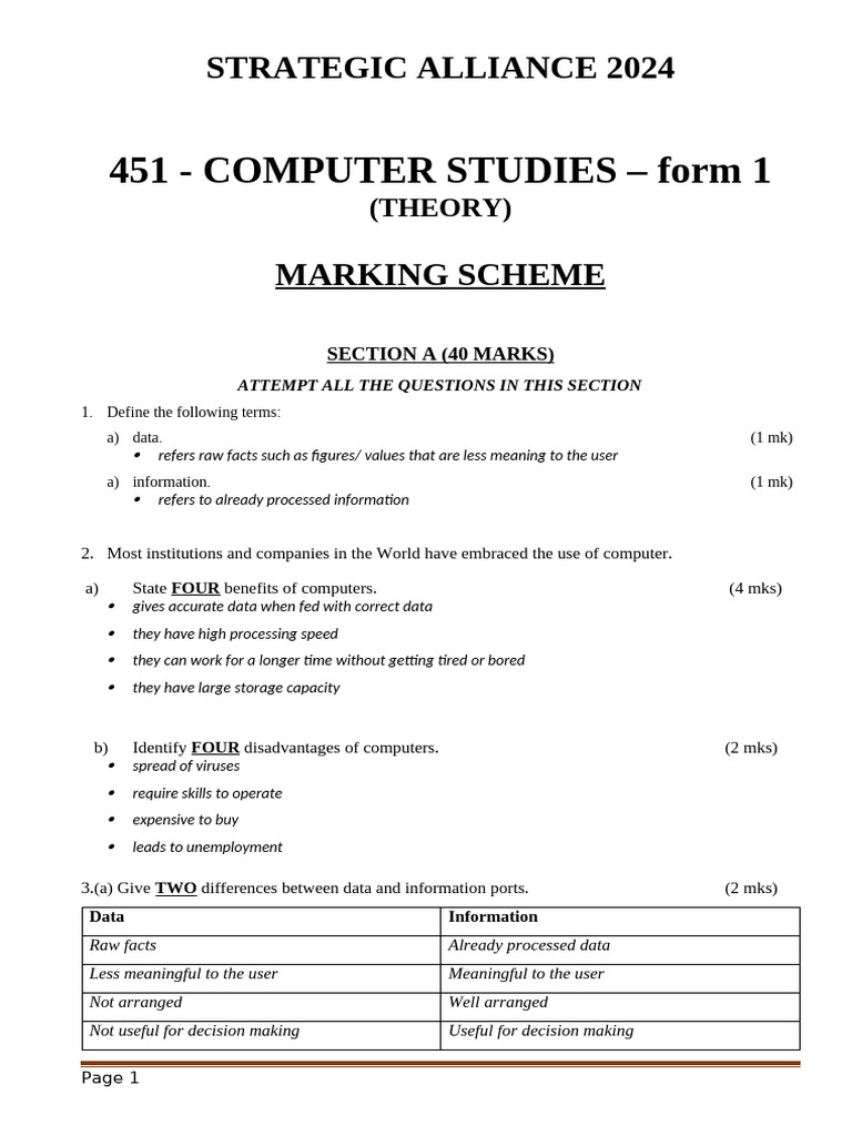 Form 1 Computer Studies PP1 Ans | PDF | Computer Keyboard | Desktop Computer
