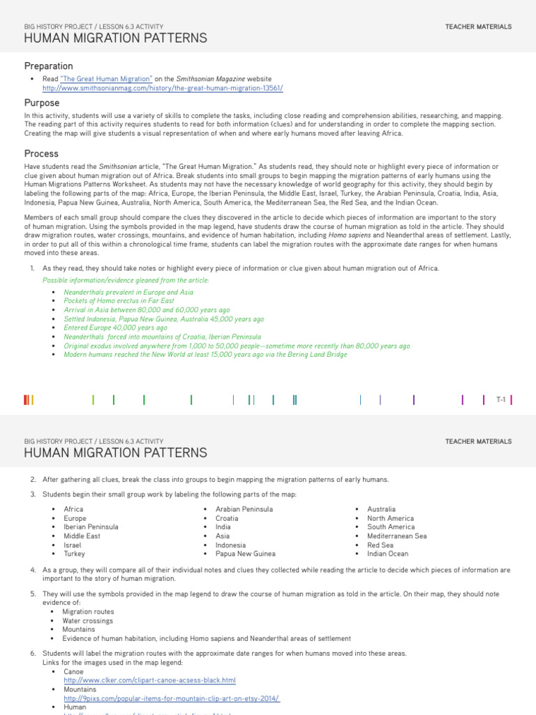 Human-Migration-Patterns Teacher PDF Version | PDF | Human | Homo