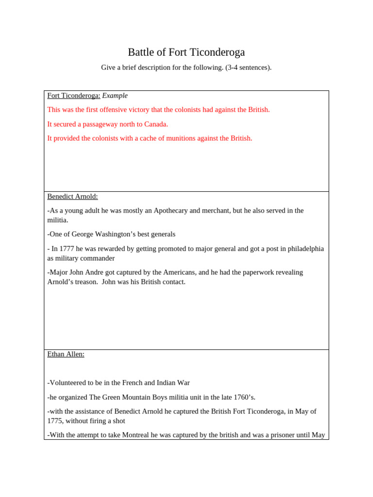 Battle of Fort Ticonderoga Handout (Master Copy) | PDF