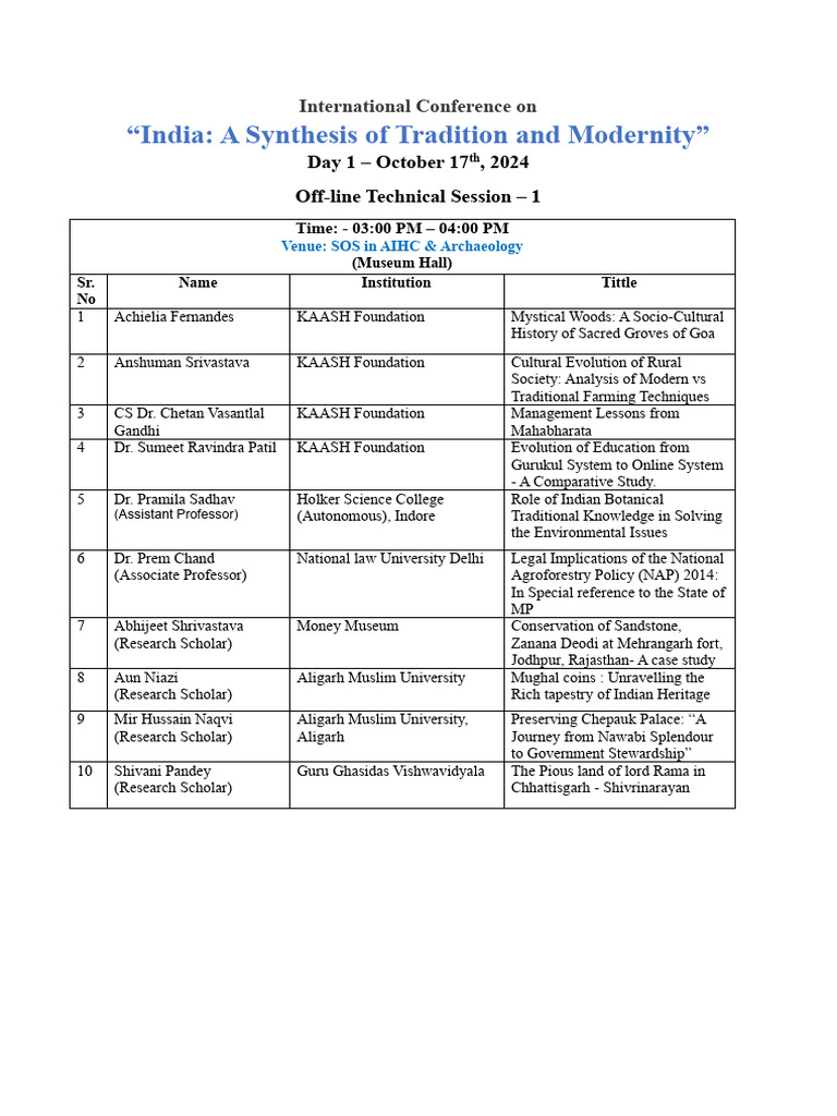 TECHNICAL SESSIONS List | PDF