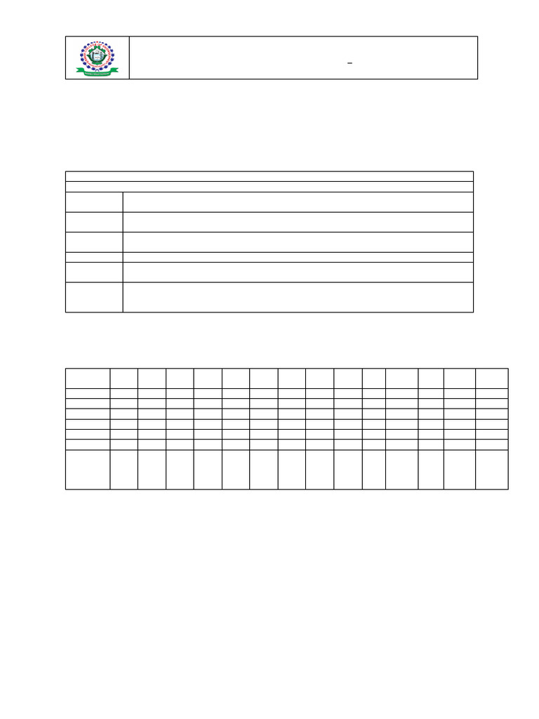 Co - Po Mapping | PDF | Computer Network | Internet